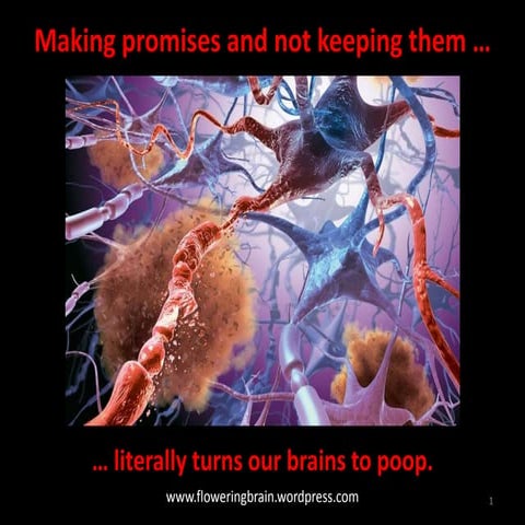 Brains to Poop | PPT