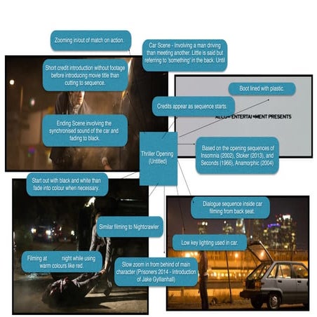 Props and Costumes List | PDF