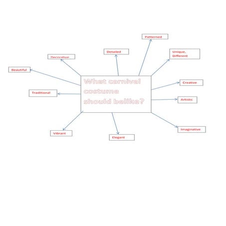 Brainstorm carnival costumes | DOCX