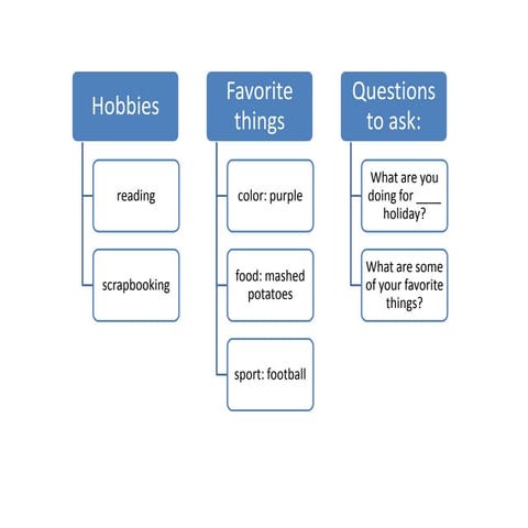 Brainstorm Example | PPTX