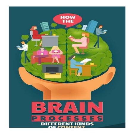 Brainy content | PDF