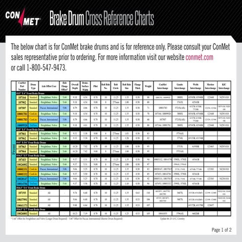 BrakeDrum_cross_reference_chart_062513.pdf