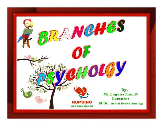 Introduction to psychology | PPT
