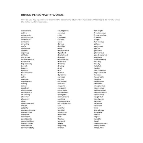 Brand personality-words | PDF