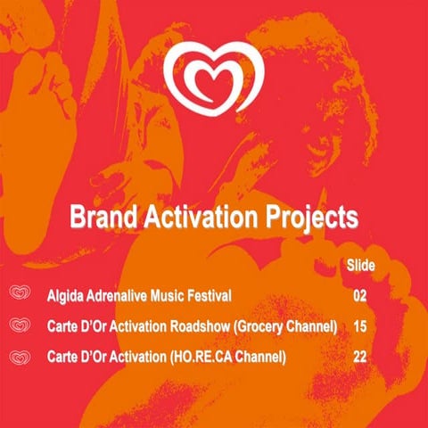 Brand Activation Projects | PPT