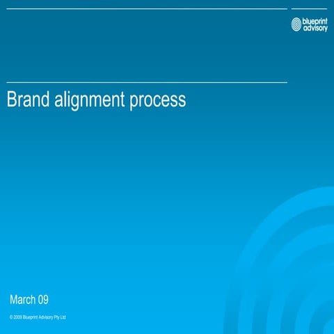 Brand Alignment Process | PPTX