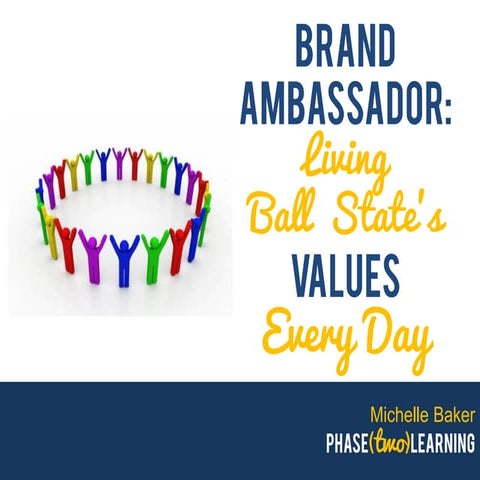 Brand Ambassador: Living Ball State's Values Every Day | PDF