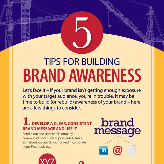 Brand awareness infographic | PDF