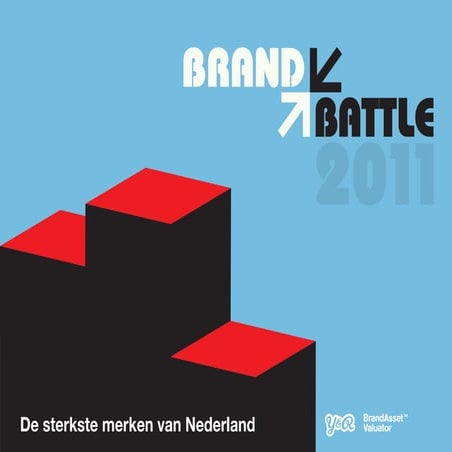 Brand Battle 2011 - De sterkste merken van Nederland | PPT
