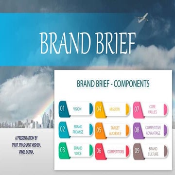 Brand Brief.ppt
