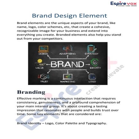 Brand Design Element In Ahmedabad | EspireVox | PDF
