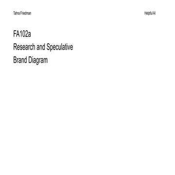 Brand diagram | PPTX