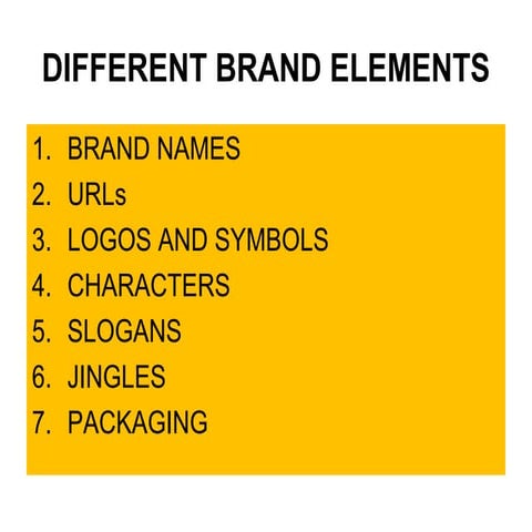 Brand elements | PPT