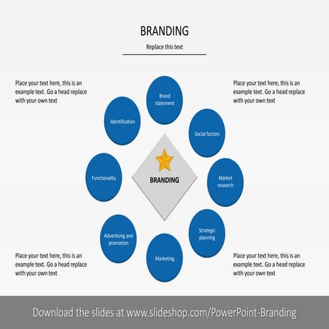 Branding | PPT