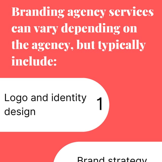 Business Branding Services | PDF