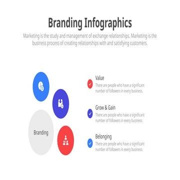 Branding Infographics.pptx Presentation.... | PPT