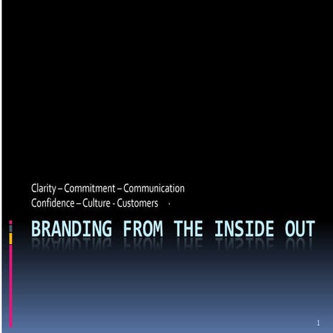 Branding From The Inside Out | PPT