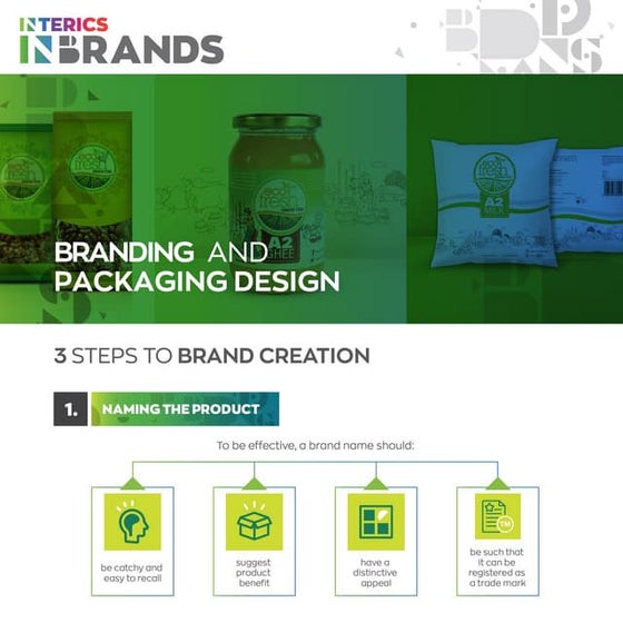 Packaging design and customer experience | PDF