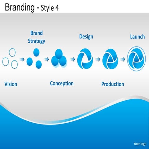Branding style 4 powerpoint presentation templates | PPT
