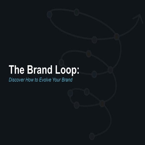 The Brand Loop | PPTX