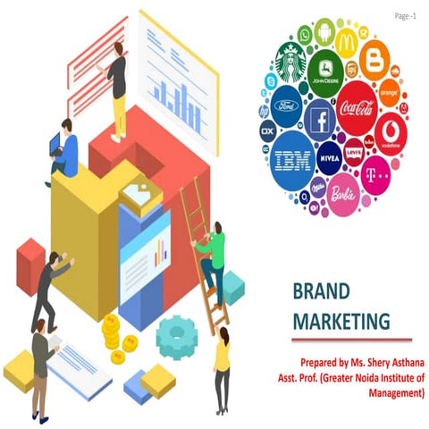 Brand Management | PPTX