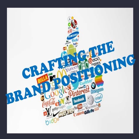 How can a firm develop and establish an effective position in the ...