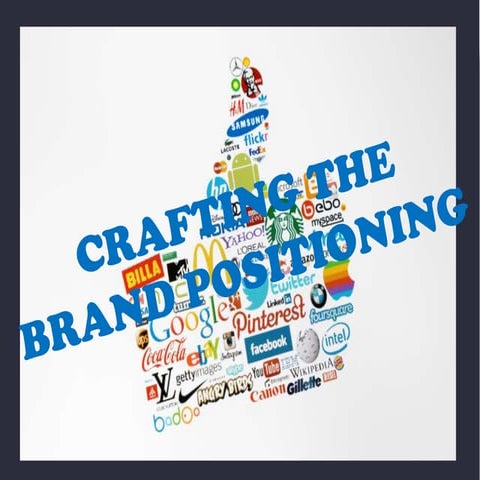 How are brands successfully differentiated? | PPTX