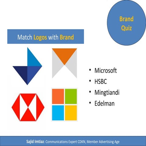 Brand Quiz | PPT