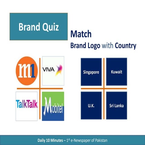 Brand Quiz | PPTX