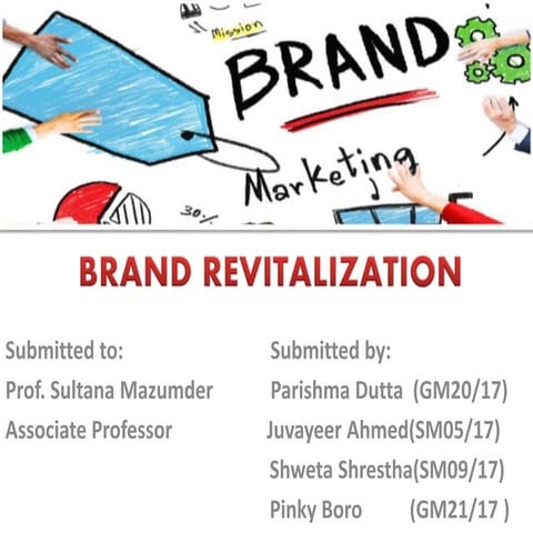 BRAND REVITALIZATION - an introduction and method | PPT