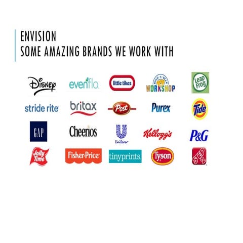 Brands 1 | PDF