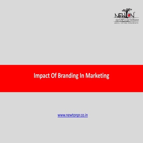 Relationship between branding and marketing.pptx