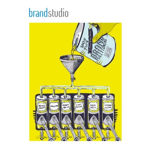 Brandstudio for your brand positioning | PDF