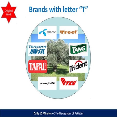 Brands with Letter "T" | PPT