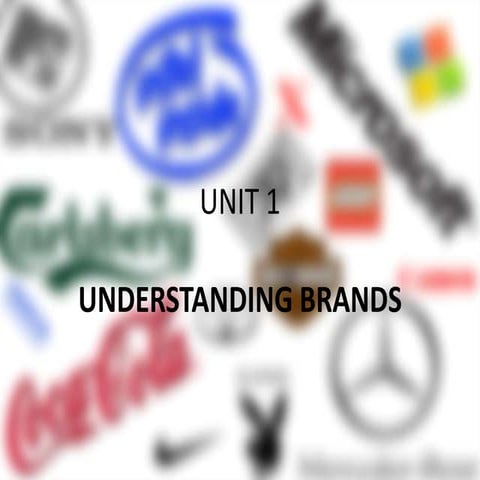 Brand unit 1 | PPTX