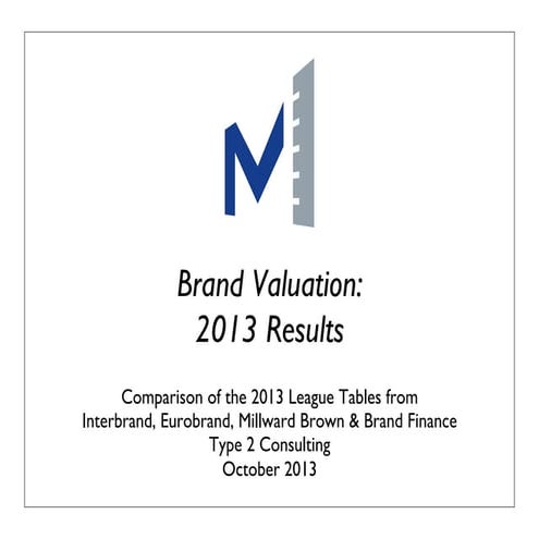 Brand Valuation - Review of the 2013 League Tables | PDF