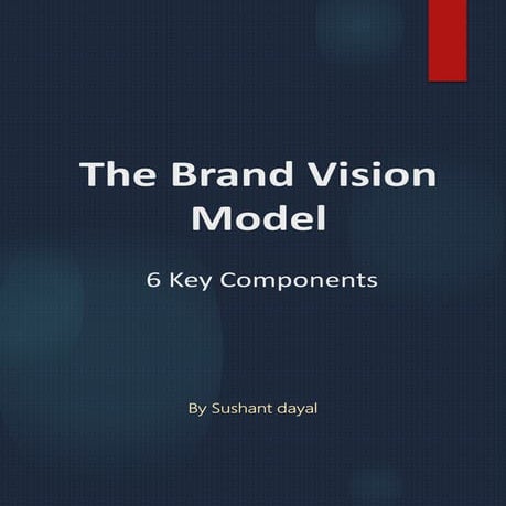 Brand Vision model_Sushant Dayal | PPTX