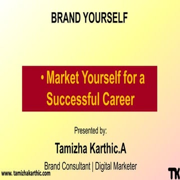 Brand yourself - Personal Branding - Market Yourself for Successful ...
