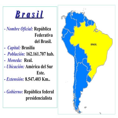Brasil | PPT
