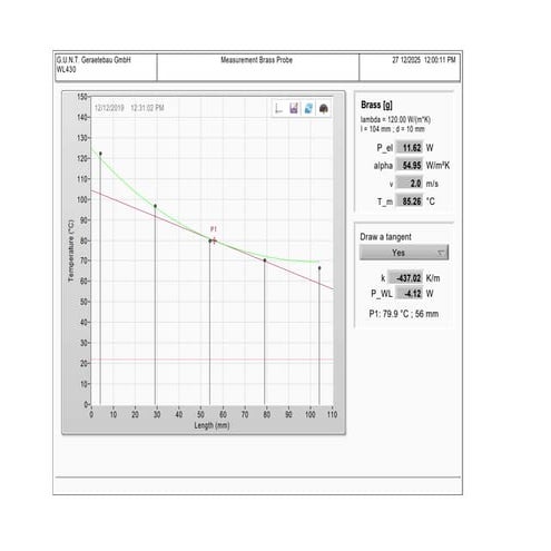 Brass Probe for the conduction of materials | PDF