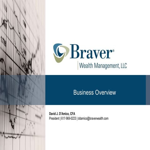 Braver Wealth Management Primary | PPT
