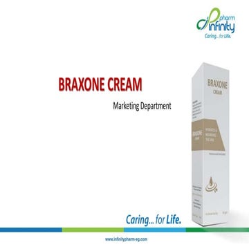 Braxone Cream for Xerosis | PPTX | Skin and Dermatology | Diseases and ...