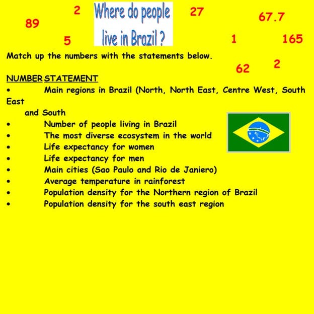 Brazil | PPT