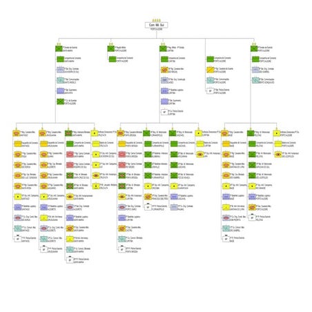 DAO 2022-1.GSUP.pdf Guidelines in granting government agencies ...