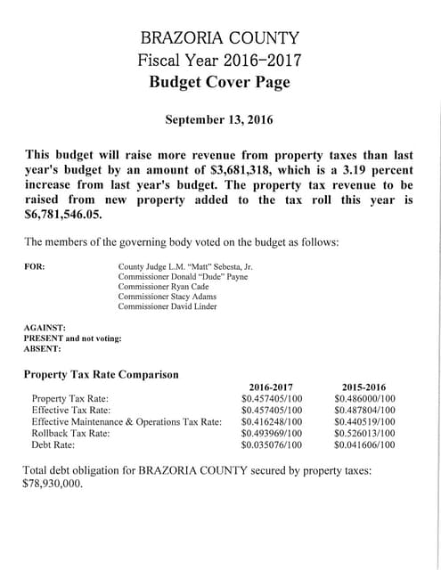 Hcad correction process | PDF | Personal Taxes | Personal Finance