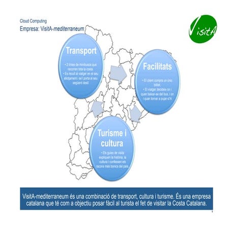 Barbara Ruiz Cloud Computing | PPT