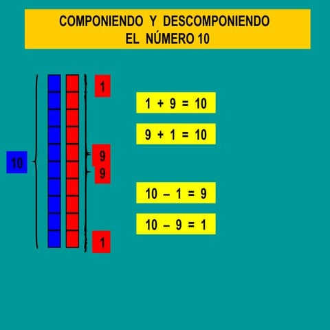 Componer y descomponer el nº 10 | PPT