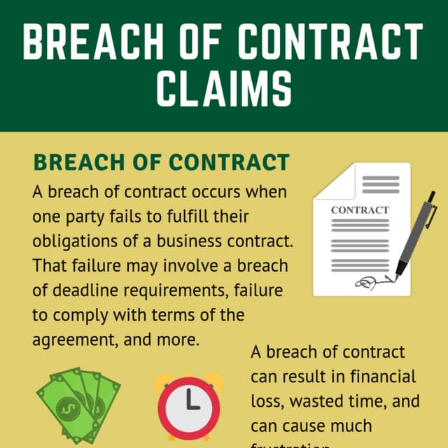 Breach of Contract Claims | PDF