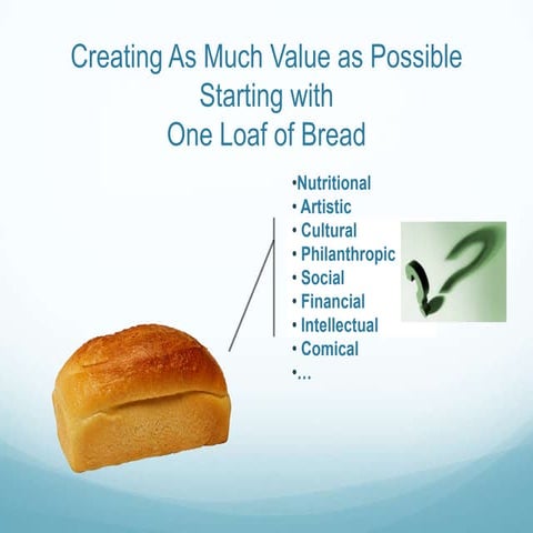 Create Value From One Loaf of Bread | PPTX