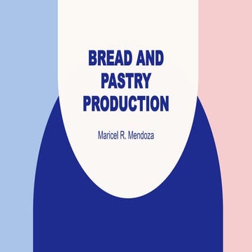Module 1 Learning Objectives 1 BREAD AND PASTRY PRODUCTION.pptx